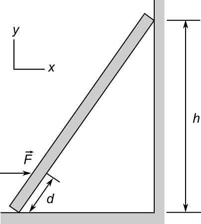 A uniform ladder is 13 m long and weighs 250 N. In the diagram below ...