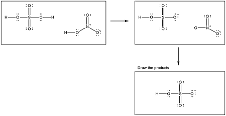 In electrophilic aromatic substitution reactions, highly potent ...
