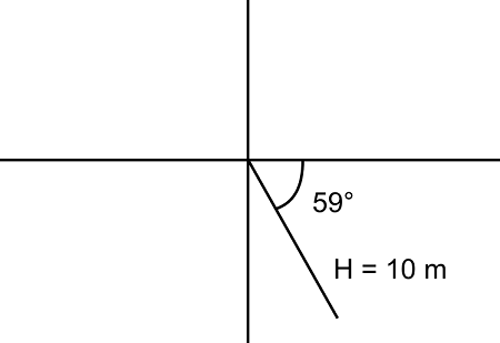 Find the components in the following vector given below. | Homework ...