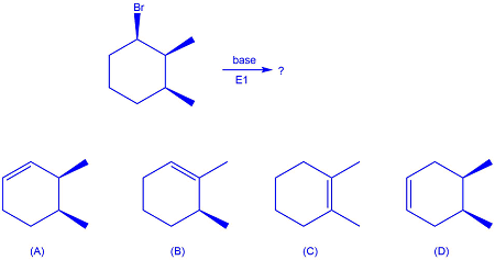 What is the major (regioselective) product of the given E1 reaction? a ...