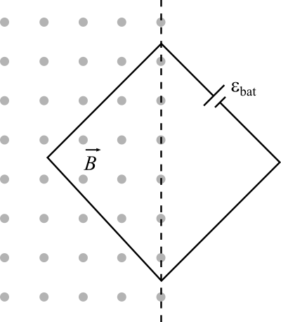 A square wire loop with 4 m sides is perpendicular to a uniform ...