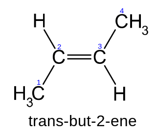 In 2-butene, when the two CH3 groups are on the opposite side of the ...