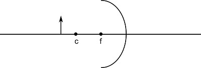 Draw a ray diagram for the arrow below to determine where the image is ...