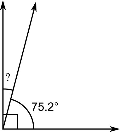Find the measure of the angle at which a question mark appears ...