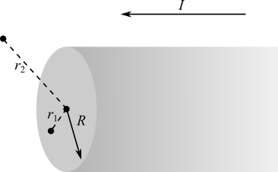 A long, straight cylindrical wire of radius R carries a current I, as ...
