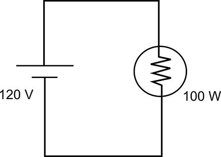 If a light bulb when connected across a 120 V potential difference ...