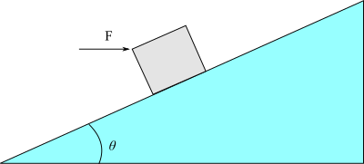 A 2.45 kg block is held in equilibrium on an incline of angle theta ...