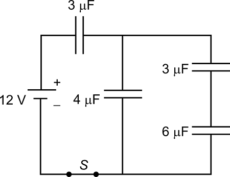 Capacitors that were initially uncharged are connected, as shown in the ...