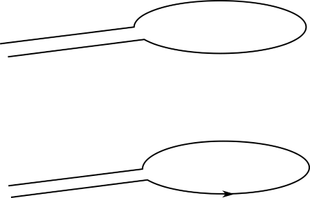 A conducting ring is held a certain distance above a loop carrying a ...
