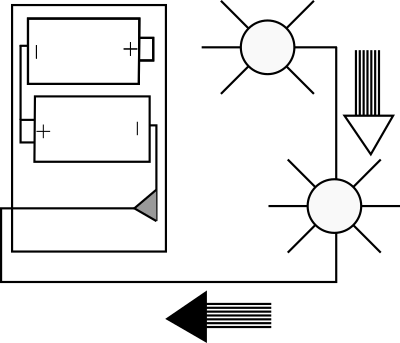 The circuit at the right shows a 2 cell, 2 bulb circuit. Bulb ...