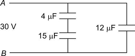 For the circuit shown. Find the total equivalent capacitance between A ...