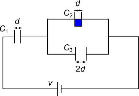 Three parallel-plate capacitors are connected to a battery as shown ...