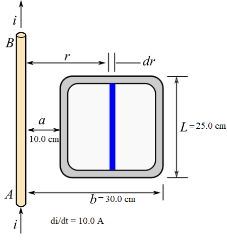 The long wire AB carries a current that is increasing at a constant ...