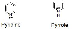 Pyridine is aromatic and so is pyrrole. However, pyridine is much more ...