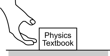 A textbook is pushed to the right with a constant force and it speeds ...