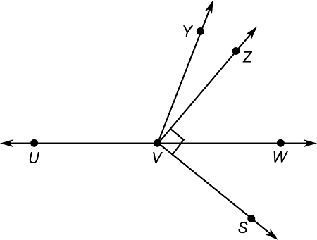 Look at angle UVZ and angle WVZ in the image below. Which of the ...