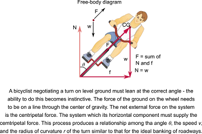 Part of riding a bicycle involves leaning at the correct angle when ...