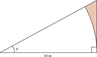 Consider the shaded region outside the sector of a circle of radius 10 ...