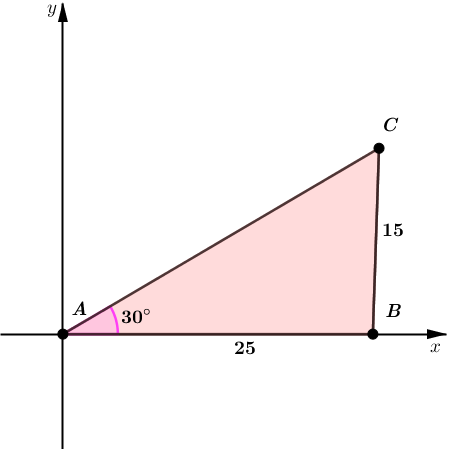 (a) Use an area formula for oblique triangles to find the area of the ...