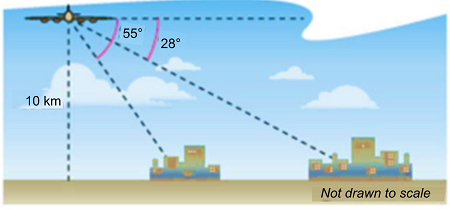 A passenger in an airplane at an altitude of 10 kilometers sees two ...