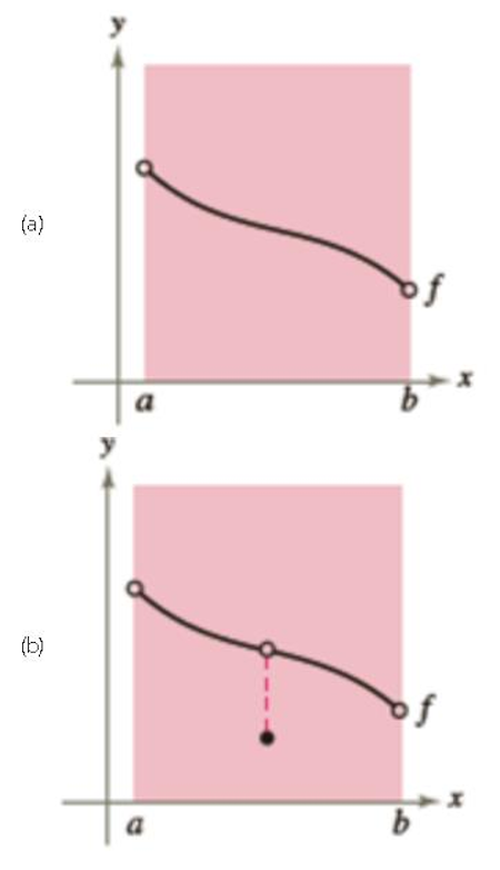 For the diagrams in each of (a) and (b) below: Determine from the graph ...