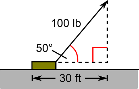 Work A heavy object is pulled 30 feet across a floor, using a force of ...
