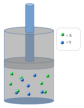 Hypothetical elements \, \rm X({\it g})\, and \, \rm Y({\it g})\, are ...