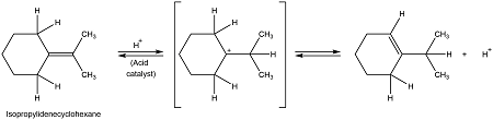 When isopropylidenecyclohexane is treated with strong acid at room ...