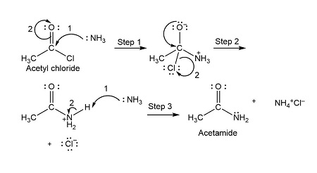 Ammonia reacts with acetyl chloride (CH_3COCl) to give acetamide (CH ...