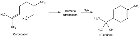 The naturally occurring molecule alpha-terpineol is biosynthesized by a ...
