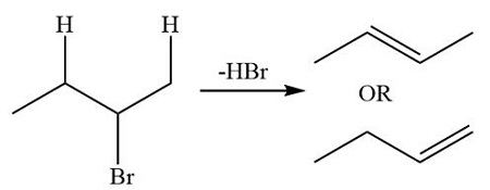 The following alkyl bromide can be made by HBr in addition to three ...