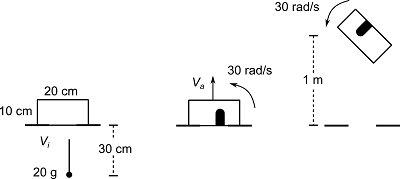 Experiment below, a 20-gram bullet travels upwards of 0.30 m to strike ...