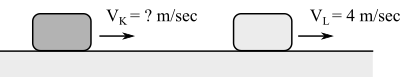Two identical blocks K and L each having a mass of 6 kg collided ...