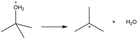 Draw the structure for the transition state in the given reaction ...