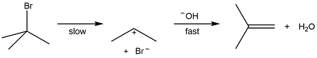Write a rate equation for the below reaction, given the indicated ...