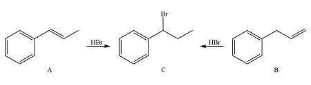 Treatment of alkenes A and B with HBr gives the same alkyl halide C ...