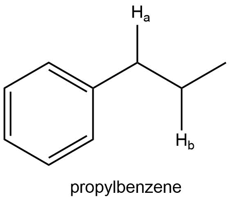 What carbon radical is formed by homolysis of the C-Ha bond in ...