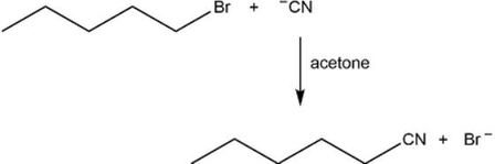 Ponder over the following SN2 reaction. Draw the structure of the ...
