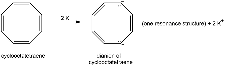 Use the inscribed polygon method to show the pattern of molecular ...