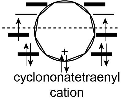 Cyclopentadienyl Frost Circle