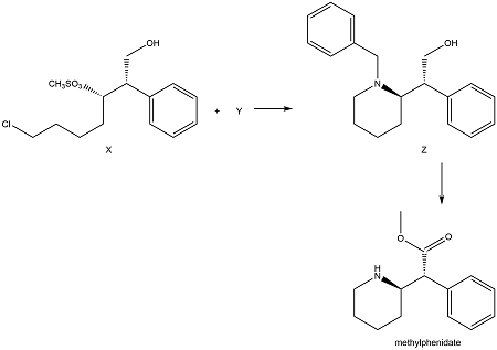 Identify Y in the following reaction, one step in the synthesis of ...