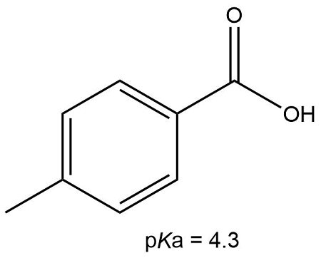 Using the pKa table in Appendix C, determine whether the following base ...