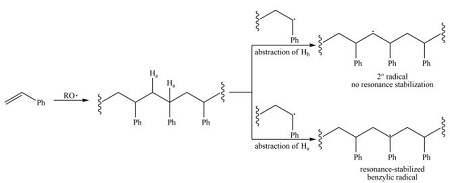 Explain why radical polymerization of styrene forms branched chains ...