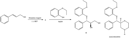 What allylic alcohol and DET isomer are needed to make each chiral ...