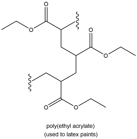 Polymerization Polymerisation Monomer Ethene Polymer Alkene Polymers ...