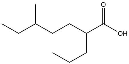 What alkyl halides are needed to prepare the following carboxylic acid ...