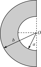 The surface load density of the half-disk plate with inner radius a and ...