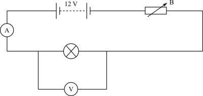 A student investigates how the current in a lamp varies with the ...
