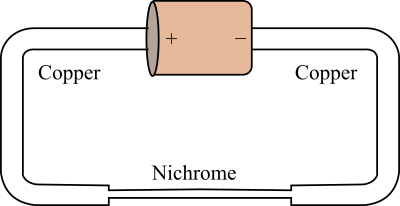 In the circuit shown in the diagram below, two thick copper wires ...