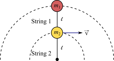 In the figure below, An object of mass m1=4.00 kg is tied to an object ...